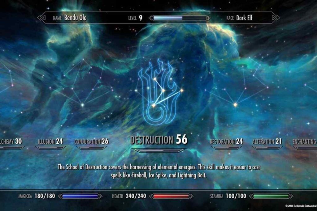 The Best Quest Order For 100 Completion In Skyrim