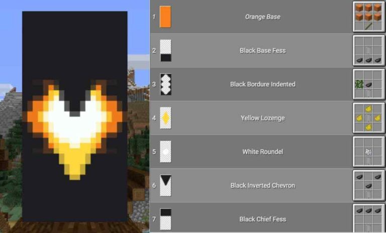 How To Dye A Banner In Minecraft? - Quick Guide