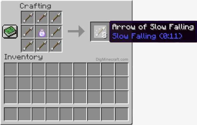 Minecraft Feather Falling Potion Guide: Craft, Use & Benefits