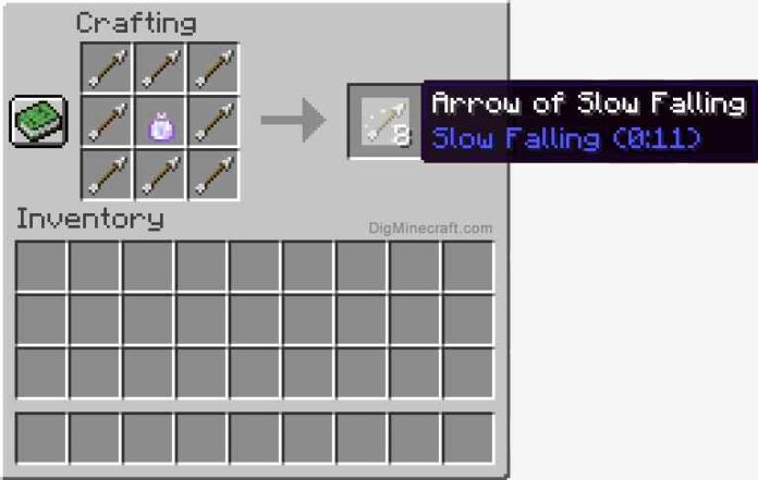 Minecraft Feather Falling Potion Guide: Craft, Use & Benefits